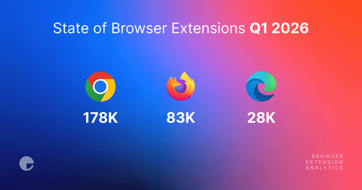 Chrome vs Firefox vs Edge: Browser Extension Market in Q1 2026 | Exstats